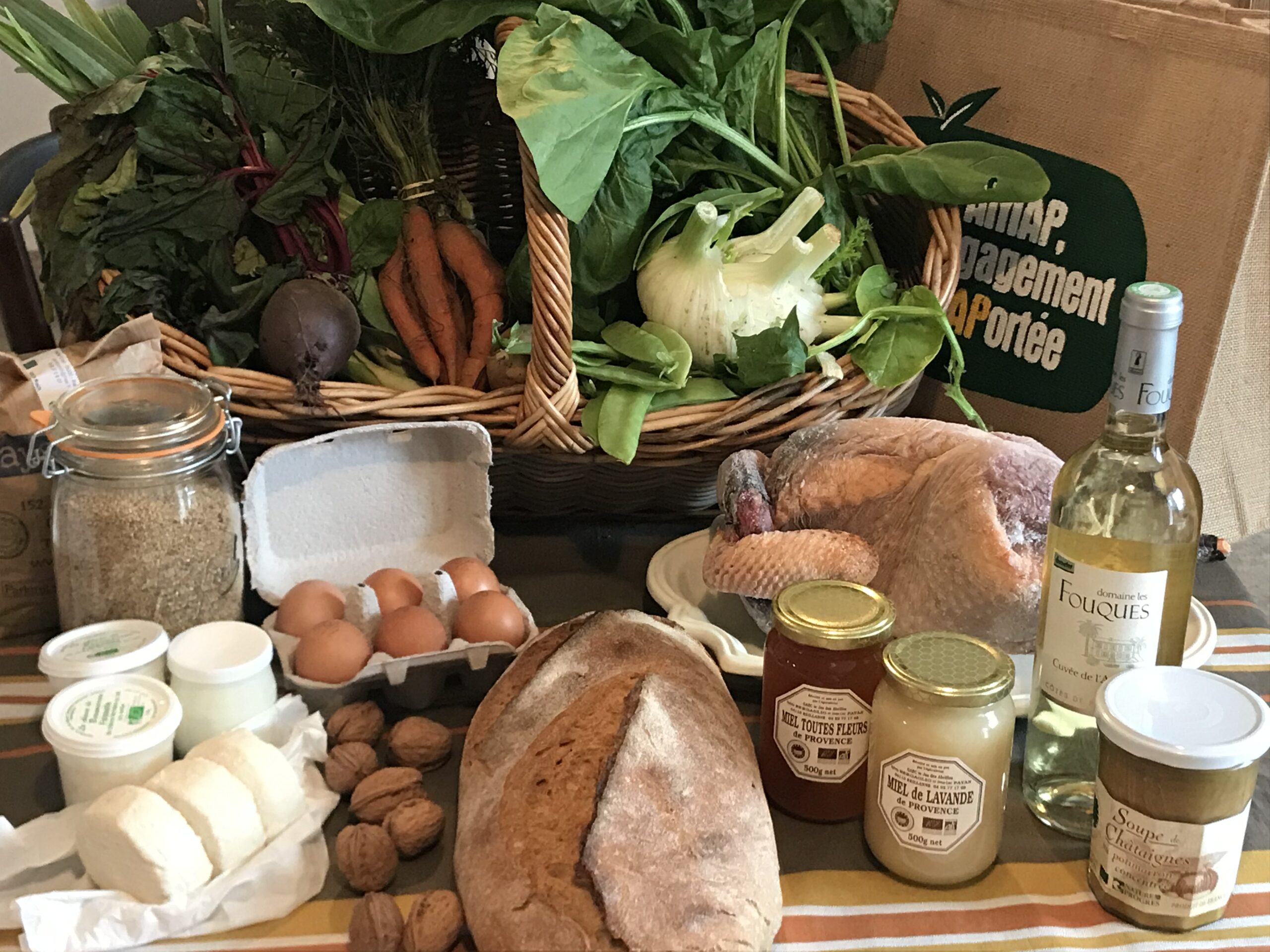 Qu'est ce qu'une AMAP ? - Les AMAP de Provence